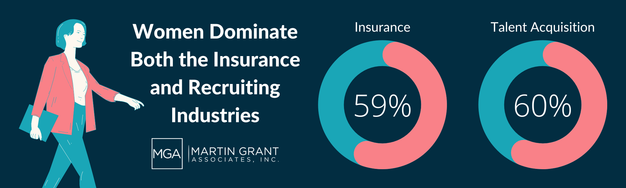 Women in Insurance & Recruiting - Insights From Our Women-Led Team