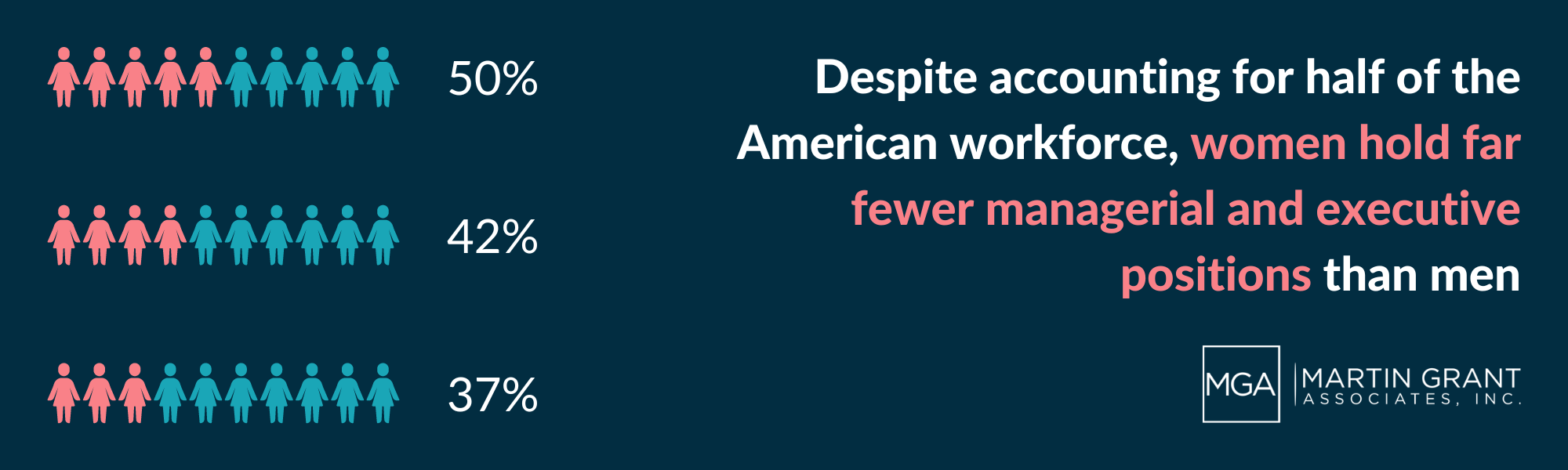 Why & How to Empower Women in the Workplace